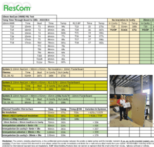 FRL SYSTEMS - Rescombp